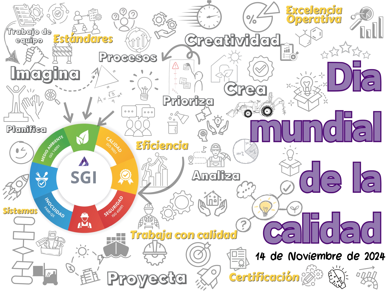 En Autlán, la calidad nos define: Celebramos el Día Mundial de la ...